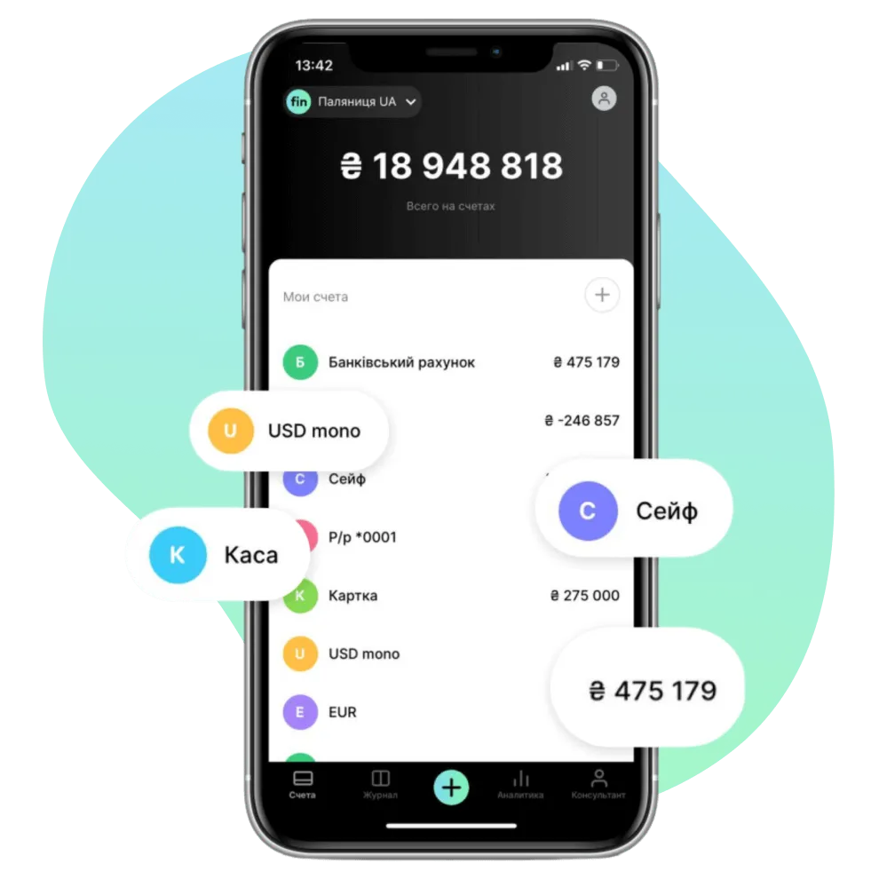 Finmap – простая программа для управленческого учета